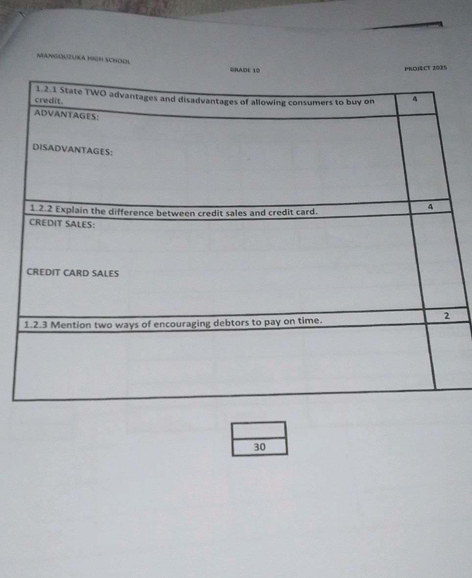1.2.1 State TWO advantages and disadvantages | StudyX