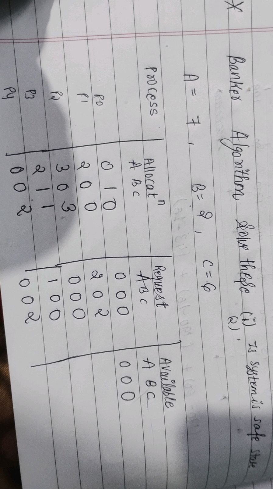 Banker Algorithm solve these (i) Is system | StudyX