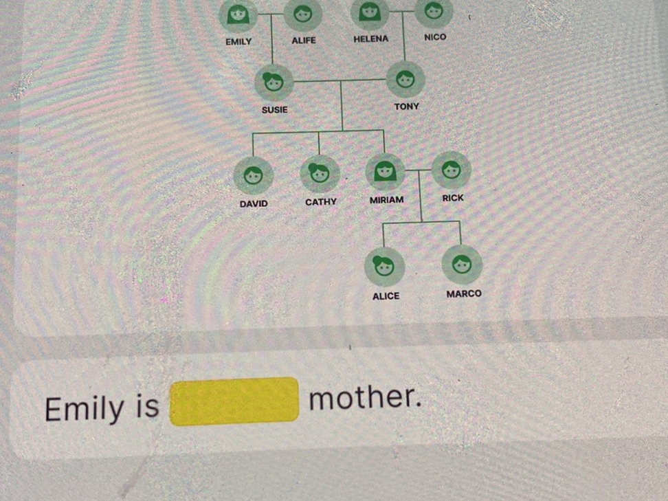 Family Tree Question: Who is Emily's mother? | StudyX