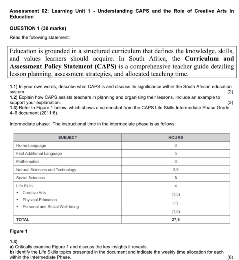 Assessment 02: Learning Unit 1 - | StudyX