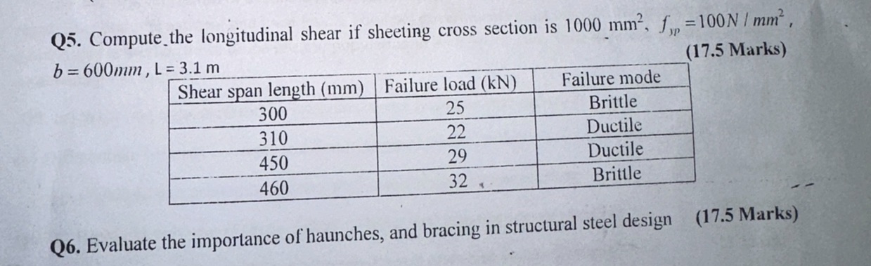 Q5. Compute the longitudinal shear if | StudyX