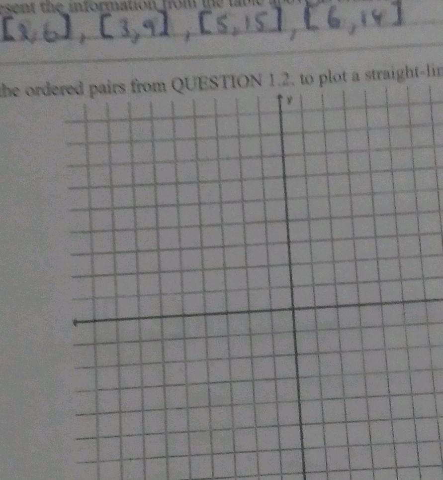 Plot the following points to create a | StudyX