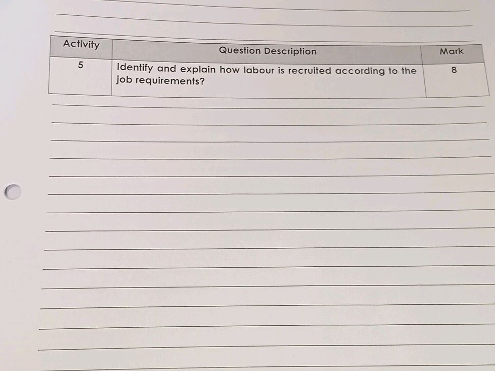 | Activity | Question Description | StudyX