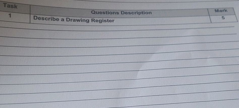 | Task | Questions Description | Mark | | StudyX