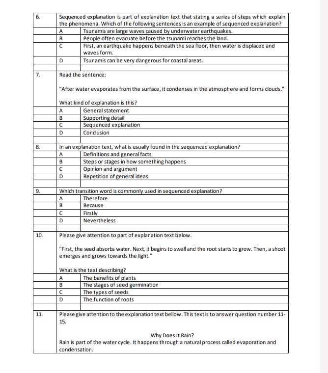 6. Sequenced explanation is part of | StudyX