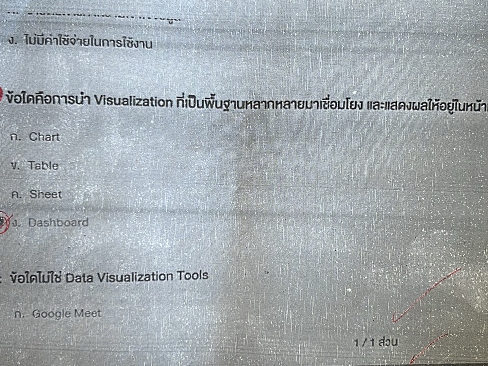 ข้อใดคือการนํา Visualization | StudyX