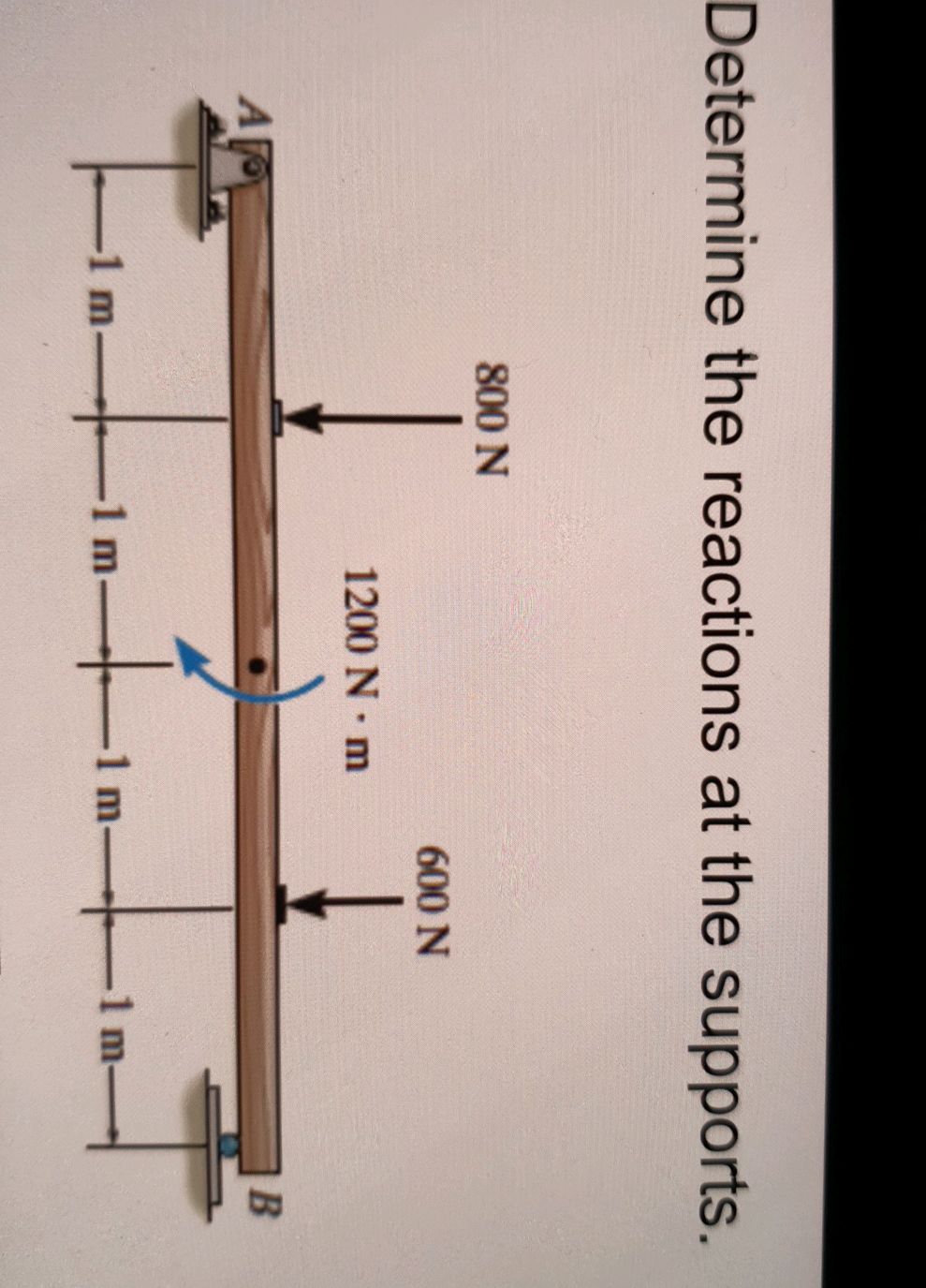 Determine the reactions at the supports. | StudyX