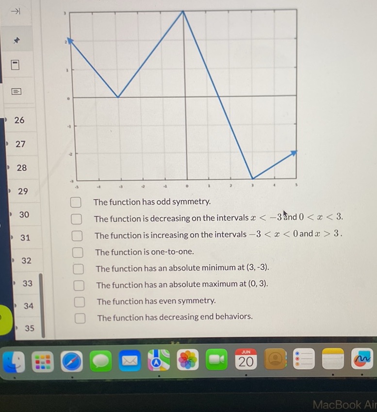 The function has odd symmetry. The function | StudyX