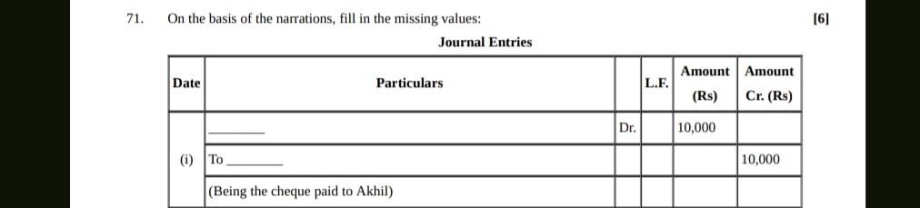 71. On the basis of the narrations, fill in | StudyX
