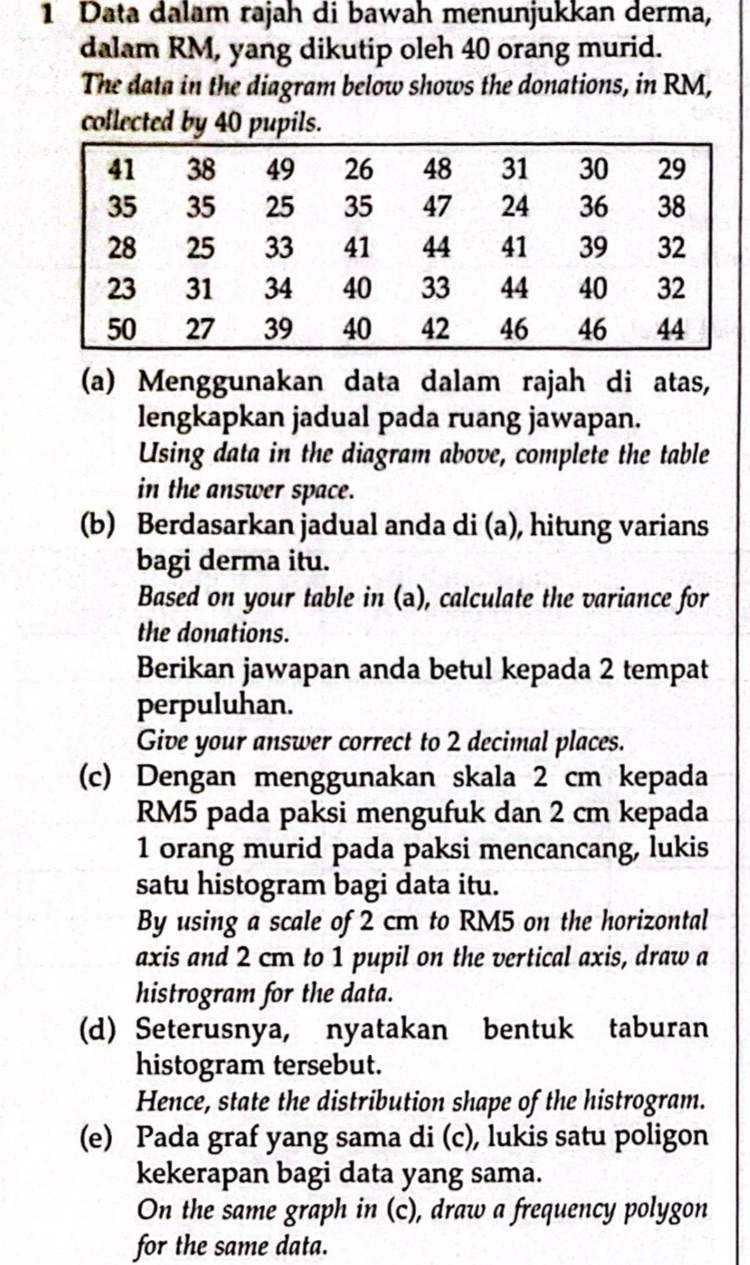 1 Data dalam rajah di bawah menunjukkan | StudyX