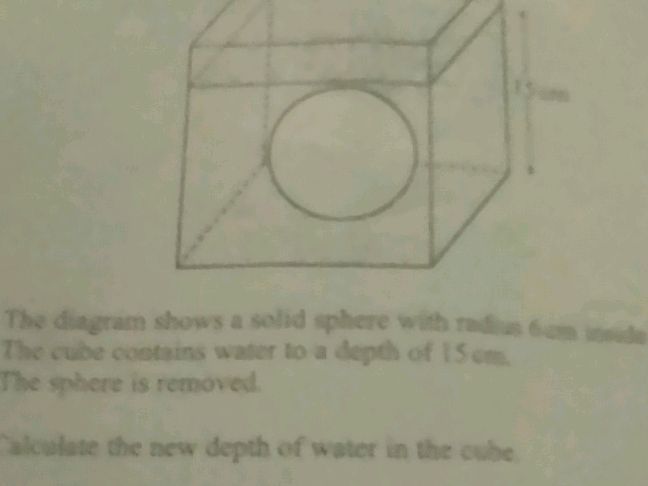 The diagram shows a solid sphere with radius | StudyX