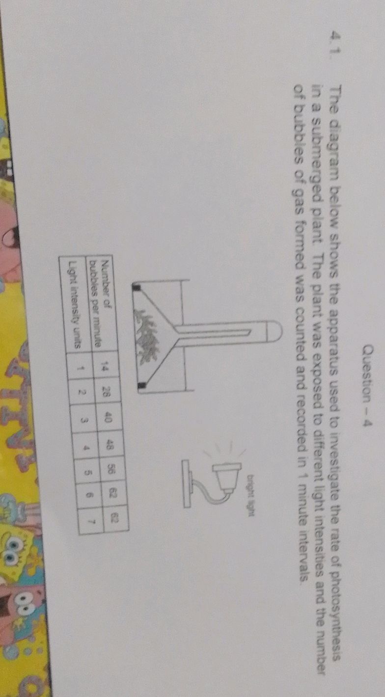 4. The diagram below shows the apparatus | StudyX