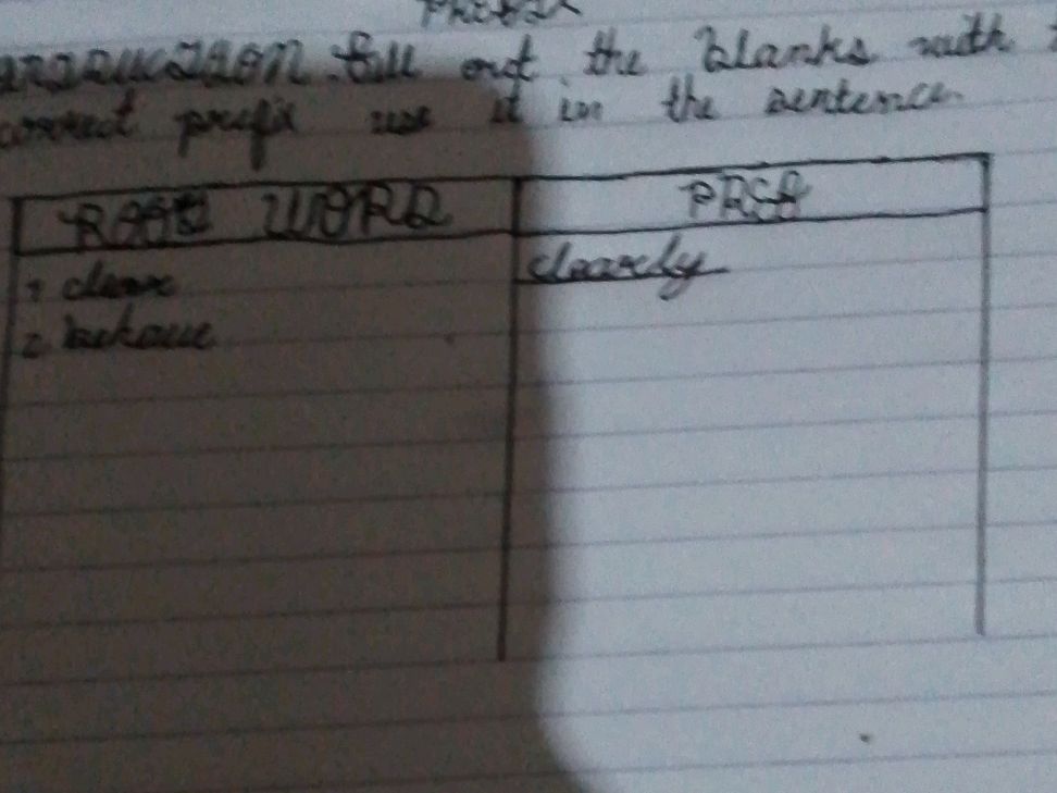 Fill out the blanks with the correct prefix | StudyX