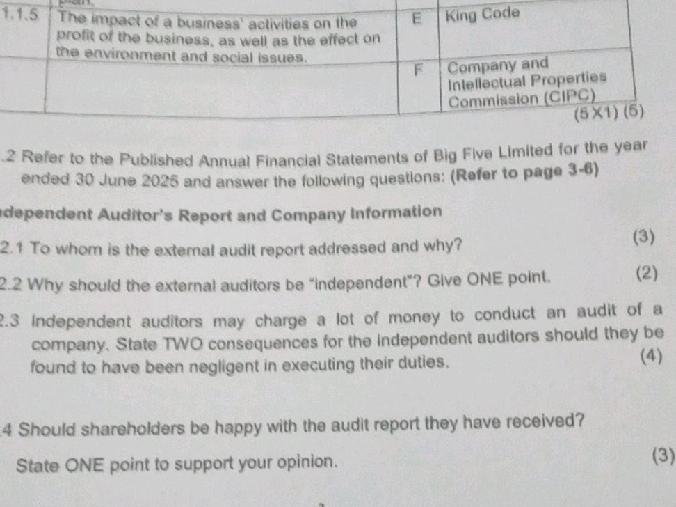 2 Refer to the Published Annual Financial | StudyX