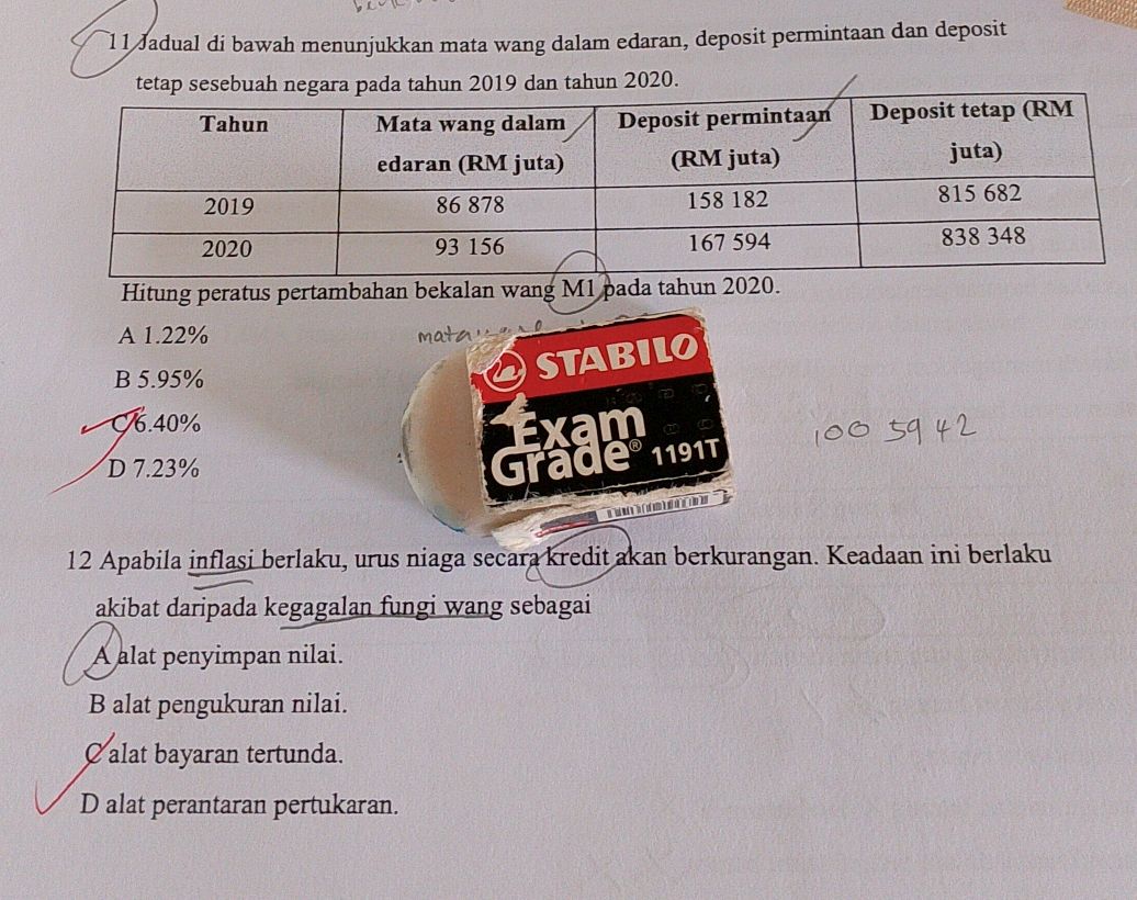 11 Jadual di bawah menunjukkan mata wang | StudyX