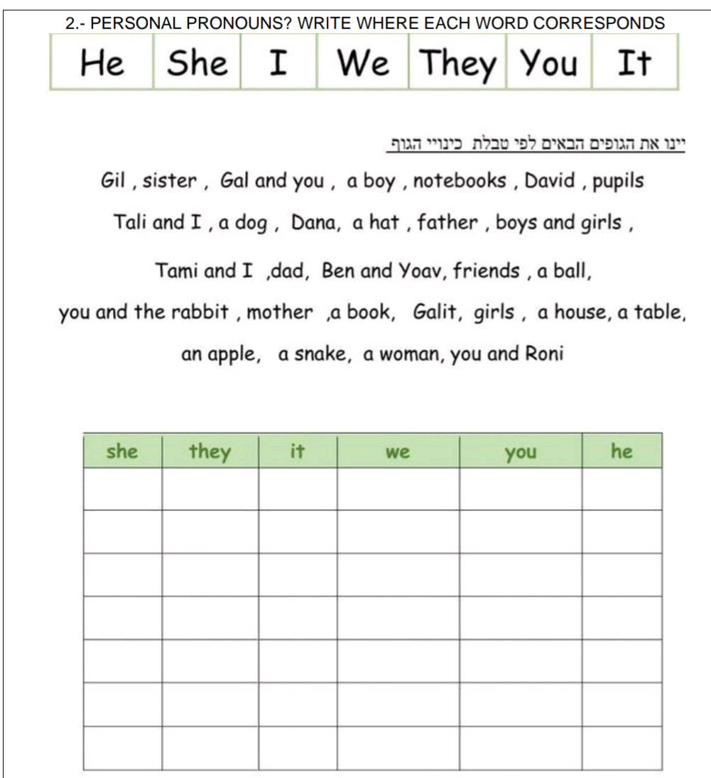 2.- PERSONAL PRONOUNS? WRITE WHERE EACH WORD | StudyX