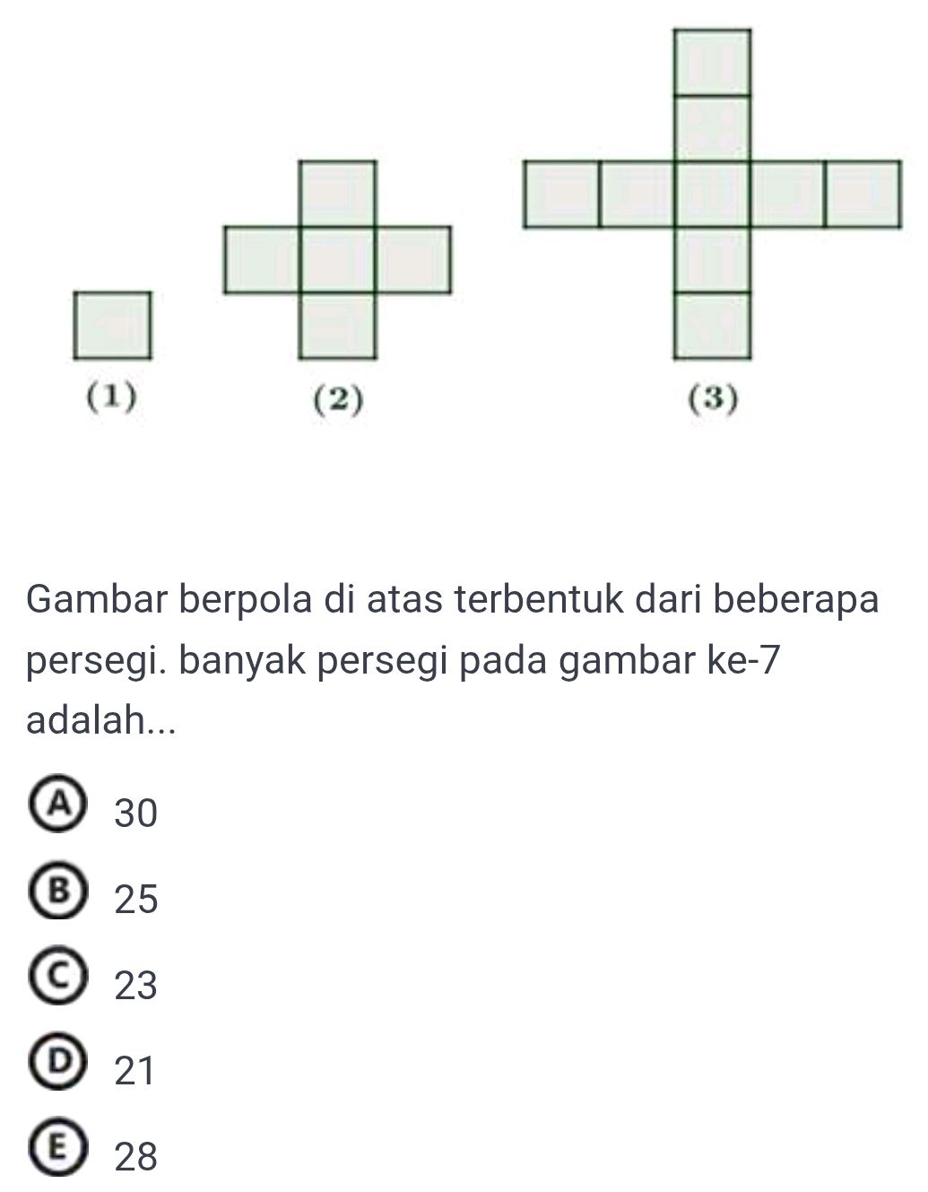 Gambar berpola di atas terbentuk dari | StudyX