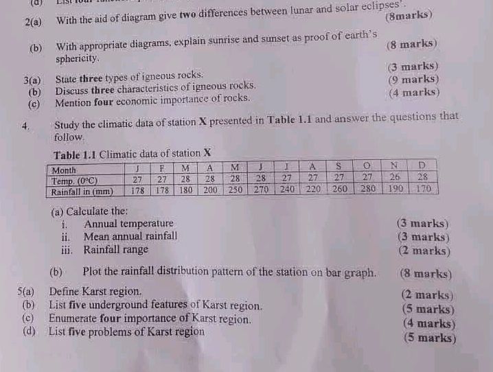 2(a) With the aid of diagram give two | StudyX