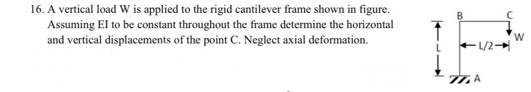 16. A vertical load W is applied to the | StudyX