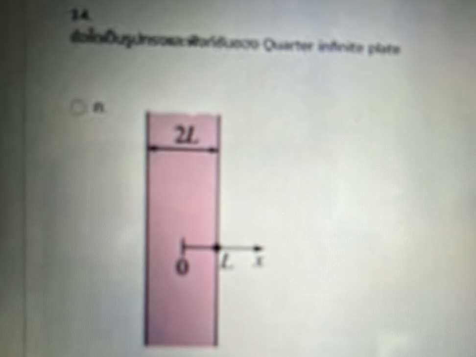Quarter infinite plate problem | StudyX