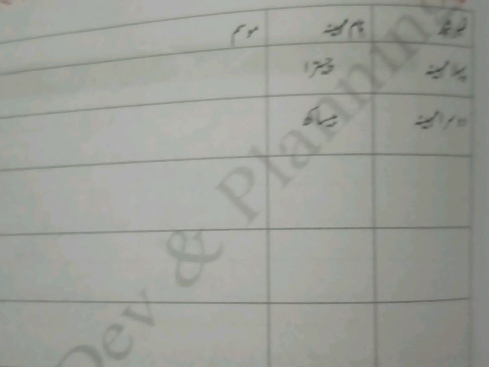 The image shows a table with some text in an | StudyX