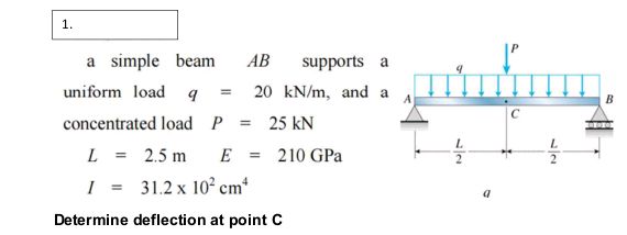 A simple beam AB supports a uniform load q = | StudyX