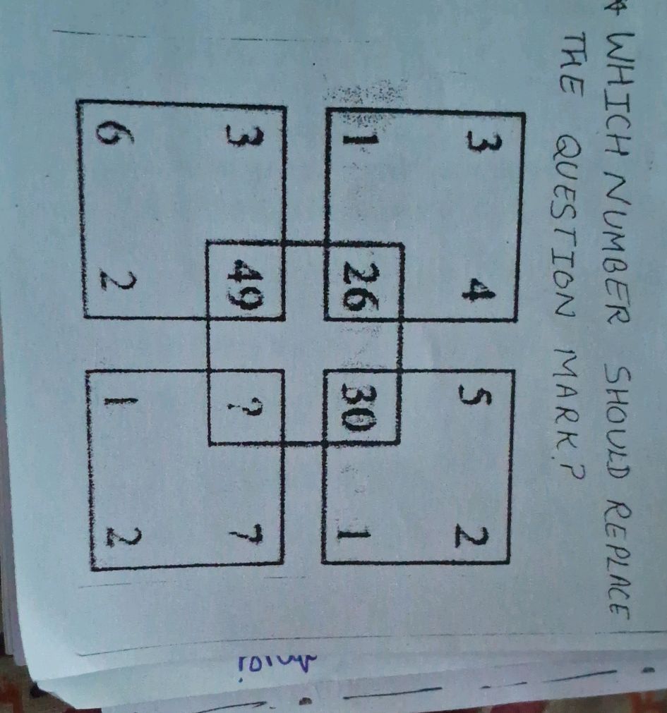 Which number should replace the question | StudyX
