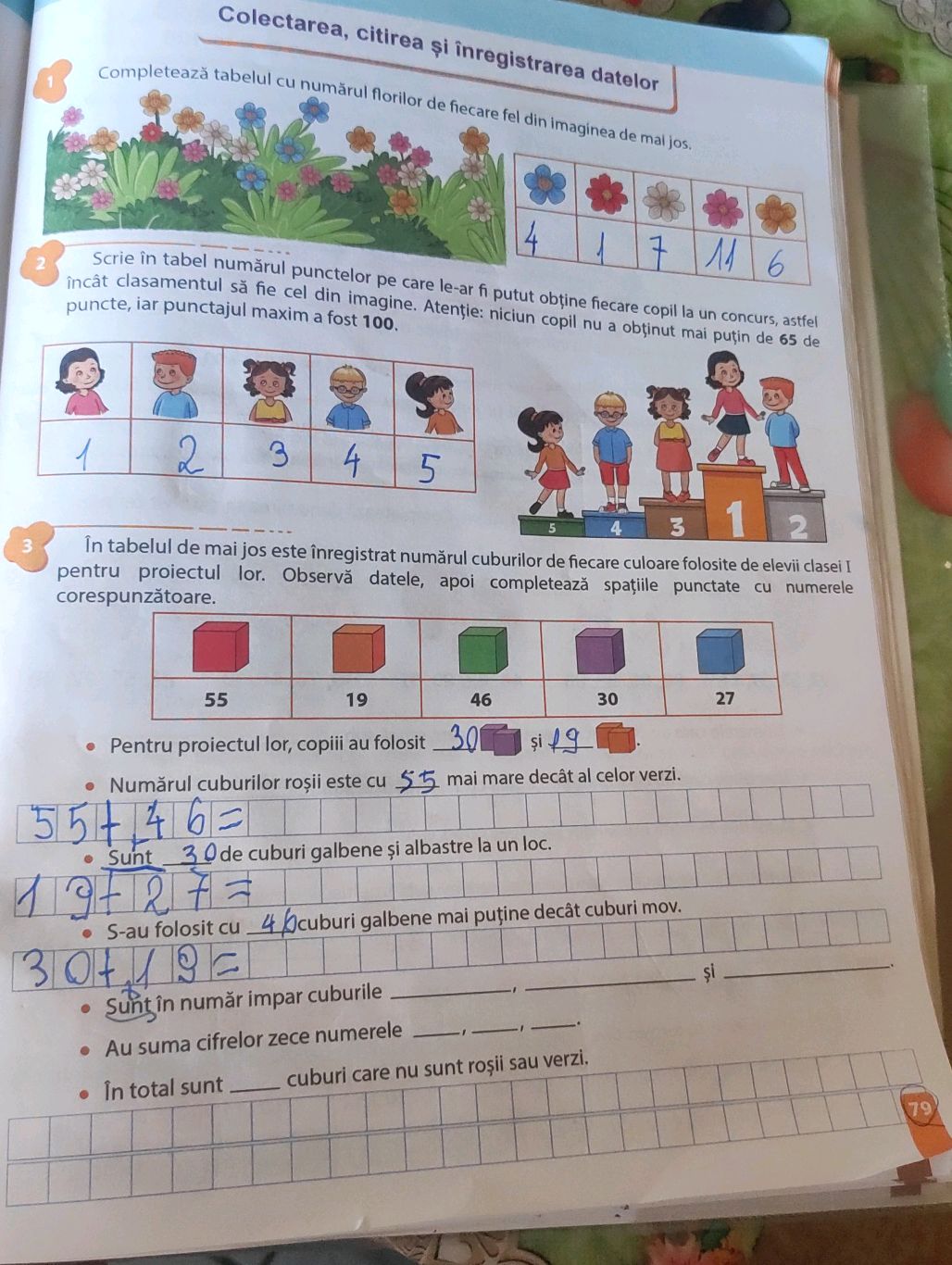 Completează tabelul cu numărul florilor de | StudyX