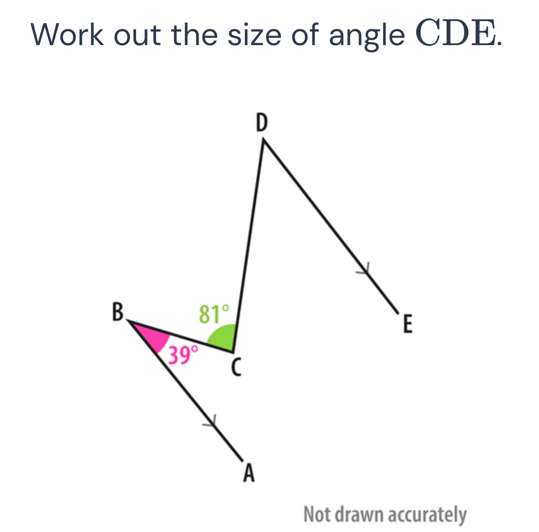 Work out the size of angle CDE. The diagram