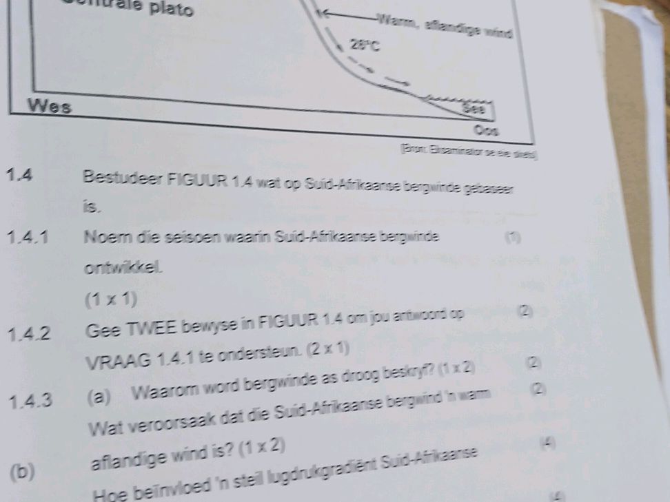 1.4 Bestudeer FIGUUR 1.4 wat op | StudyX
