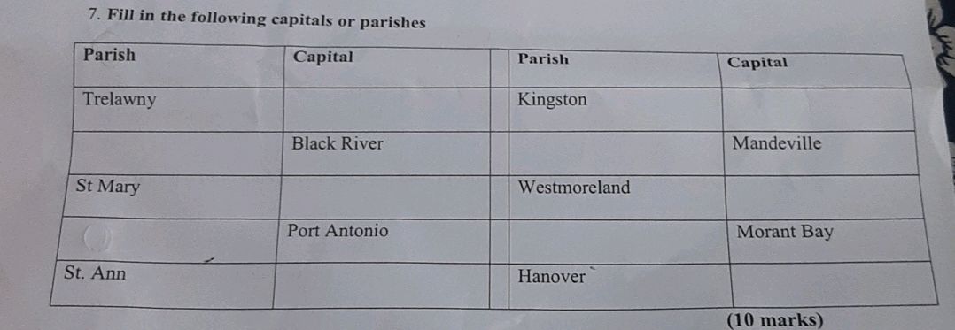 7. Fill in the following capitals or | StudyX