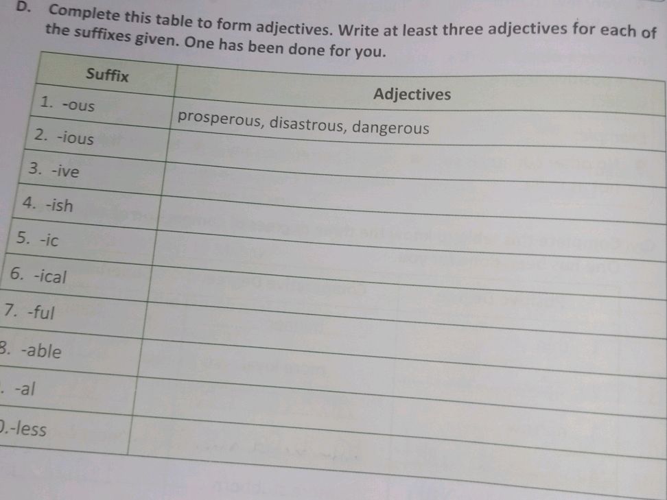 Complete this table to form adjectives. | StudyX