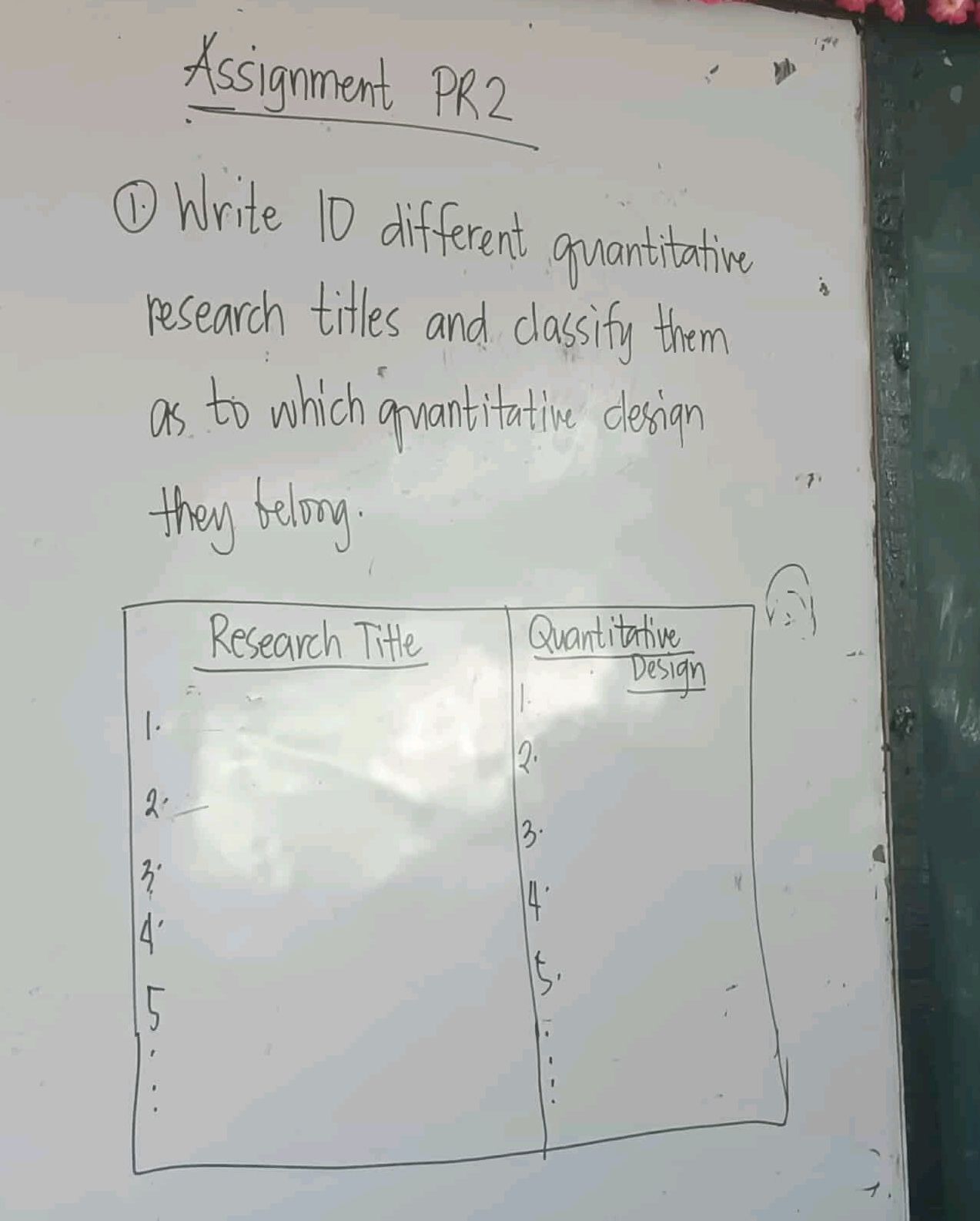 Write 10 different quantitative research | StudyX