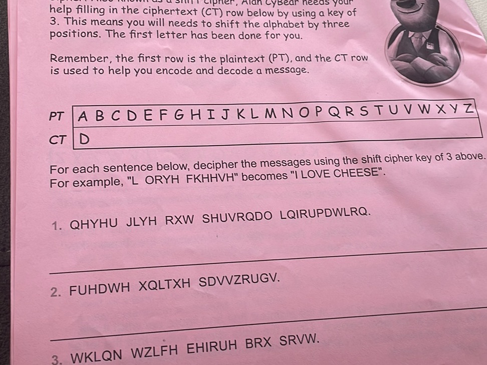 Help filling in the ciphertext (CT) row | StudyX