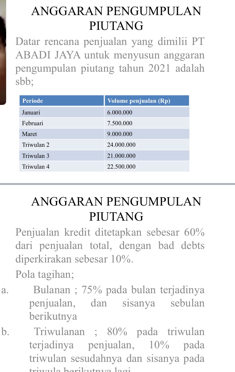 Datar rencana penjualan yang dimilii PT | StudyX