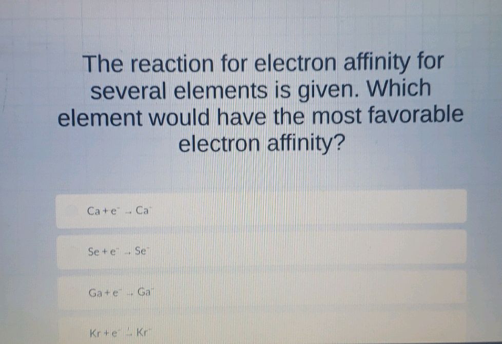 The reaction for electron affinity for | StudyX