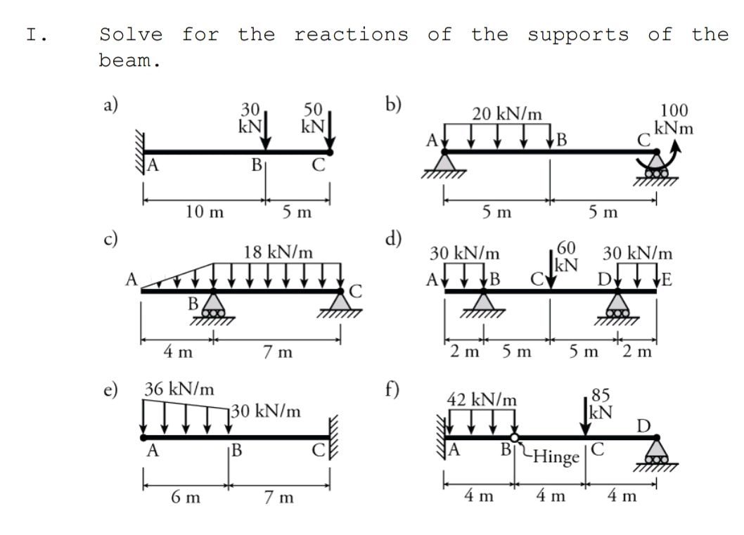 I. Solve for the reactions of the supports | StudyX