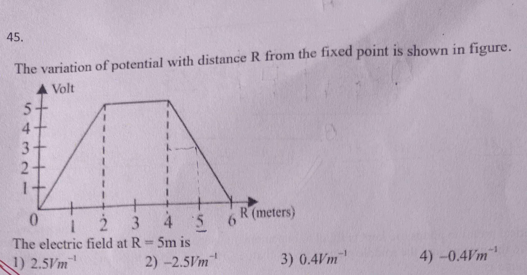 The variation of potential with distance R | StudyX