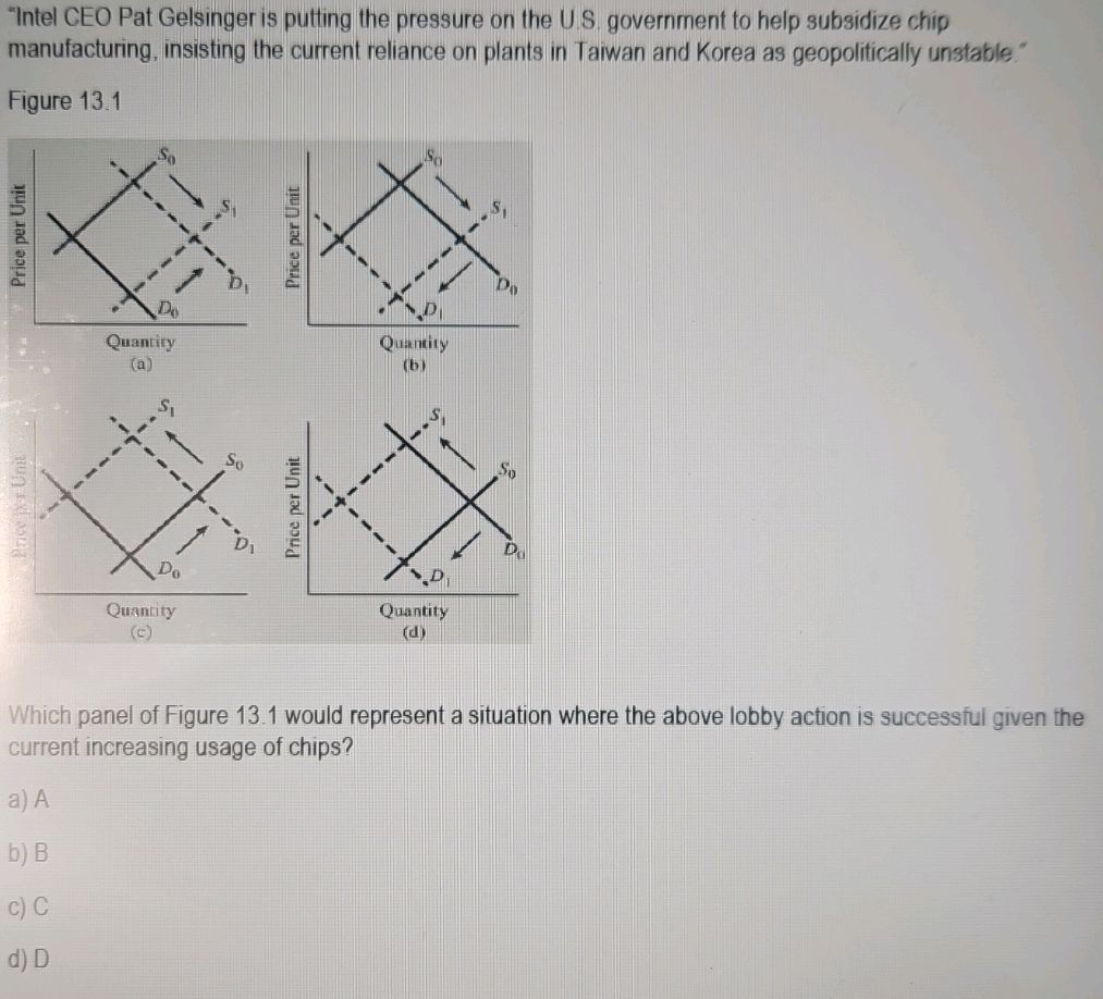 Figure 13.1 (a) A graph with a downward | StudyX