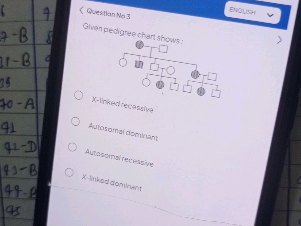 Given pedigree chart shows: X-linked | StudyX