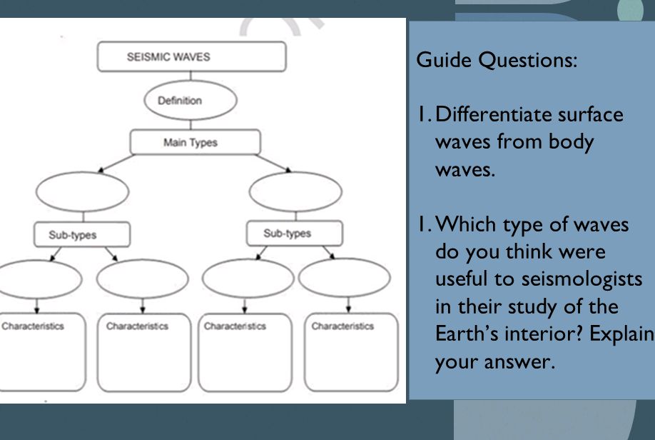 I. Differentiate surface waves from body | StudyX