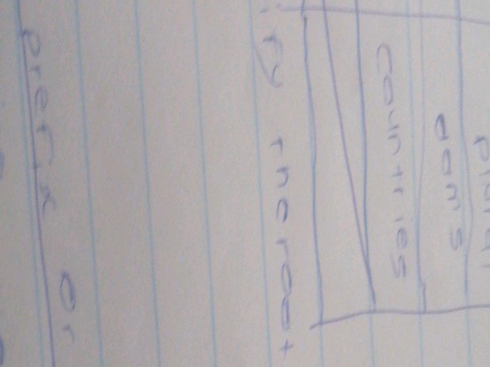 The image contains a partially visible table | StudyX