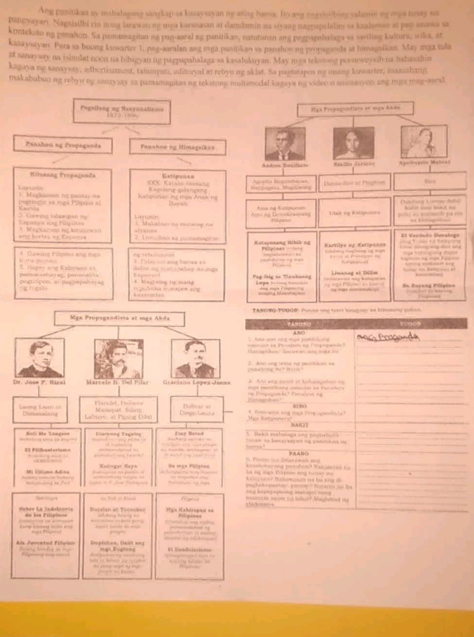 1. Ano-ano ang mga panitikan na tumutukoy sa | StudyX