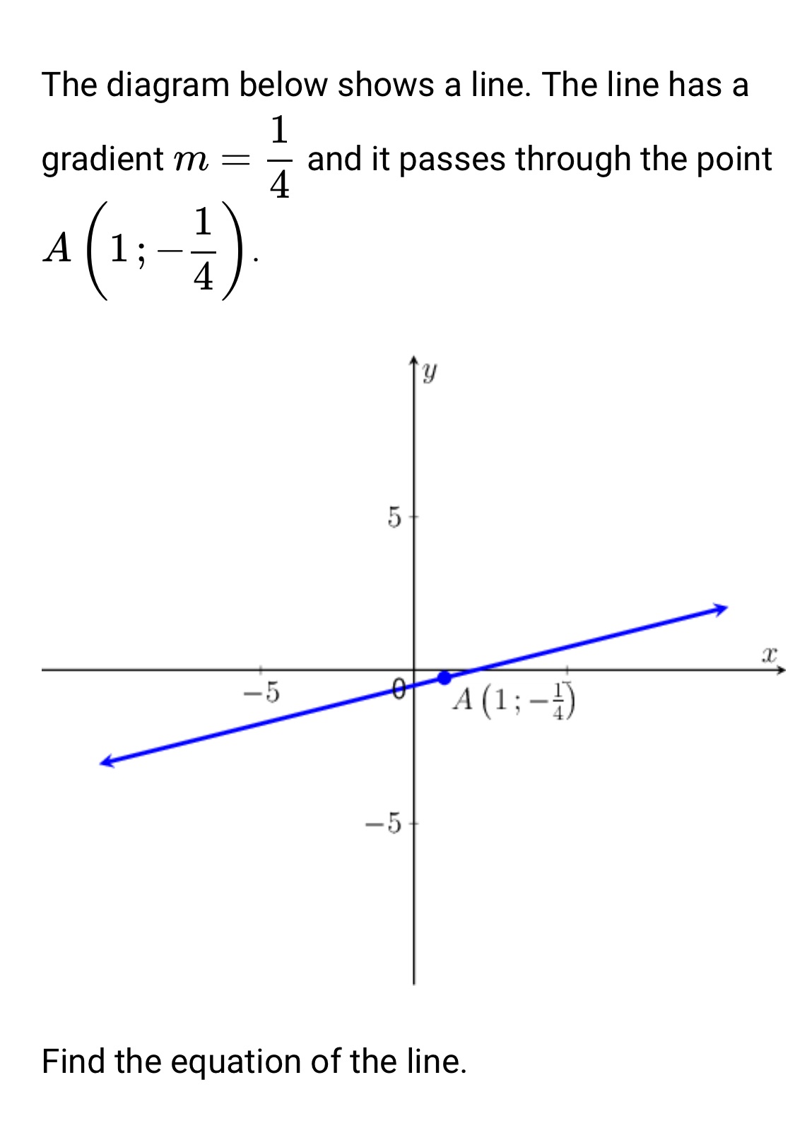 The diagram below shows a line. The line has | StudyX