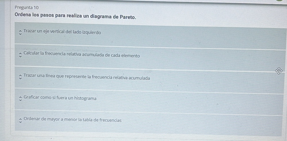 Pregunta 10 Ordena los pasos para realiza un | StudyX