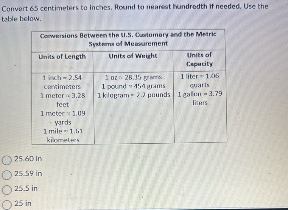 Convert 65 centimeters to inches. Round to