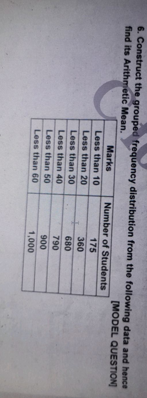 6. Construct the grouped frequency | StudyX