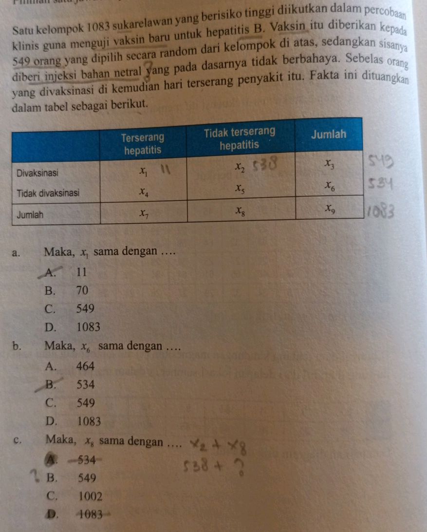 Berikut adalah tabel yang menunjukkan hasil | StudyX