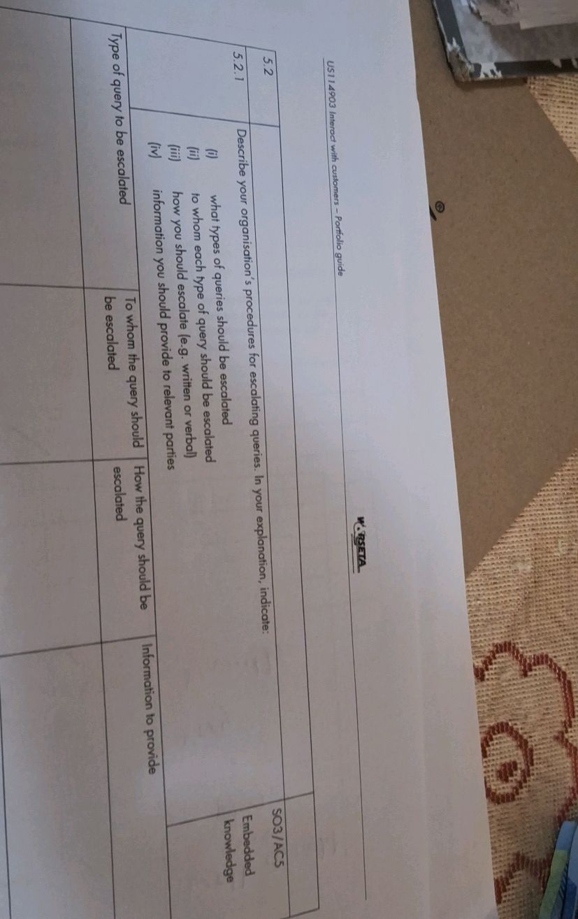 5. 2 Describe your organisation's | StudyX