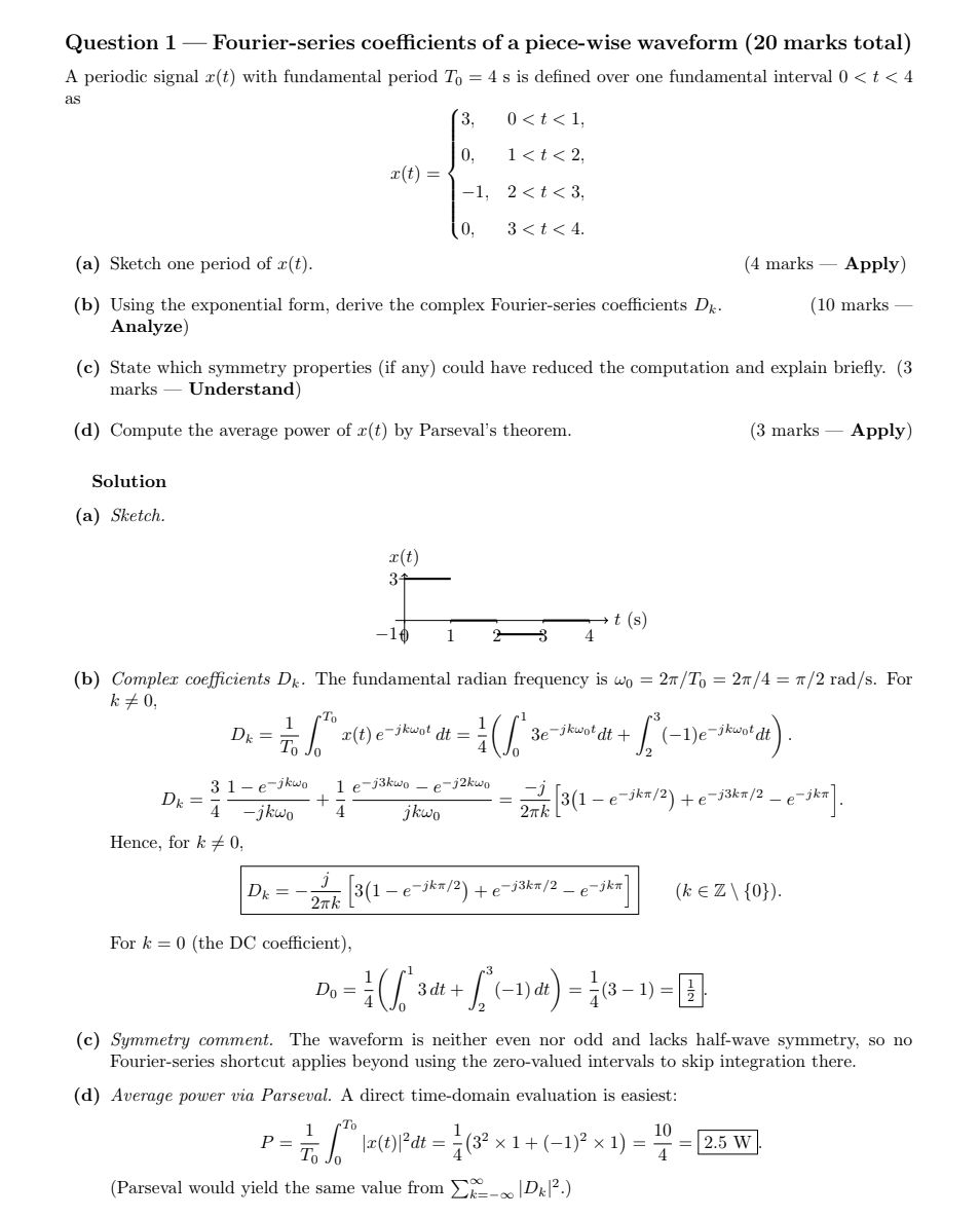 Question 1 — Fourier-series coefficients of | StudyX